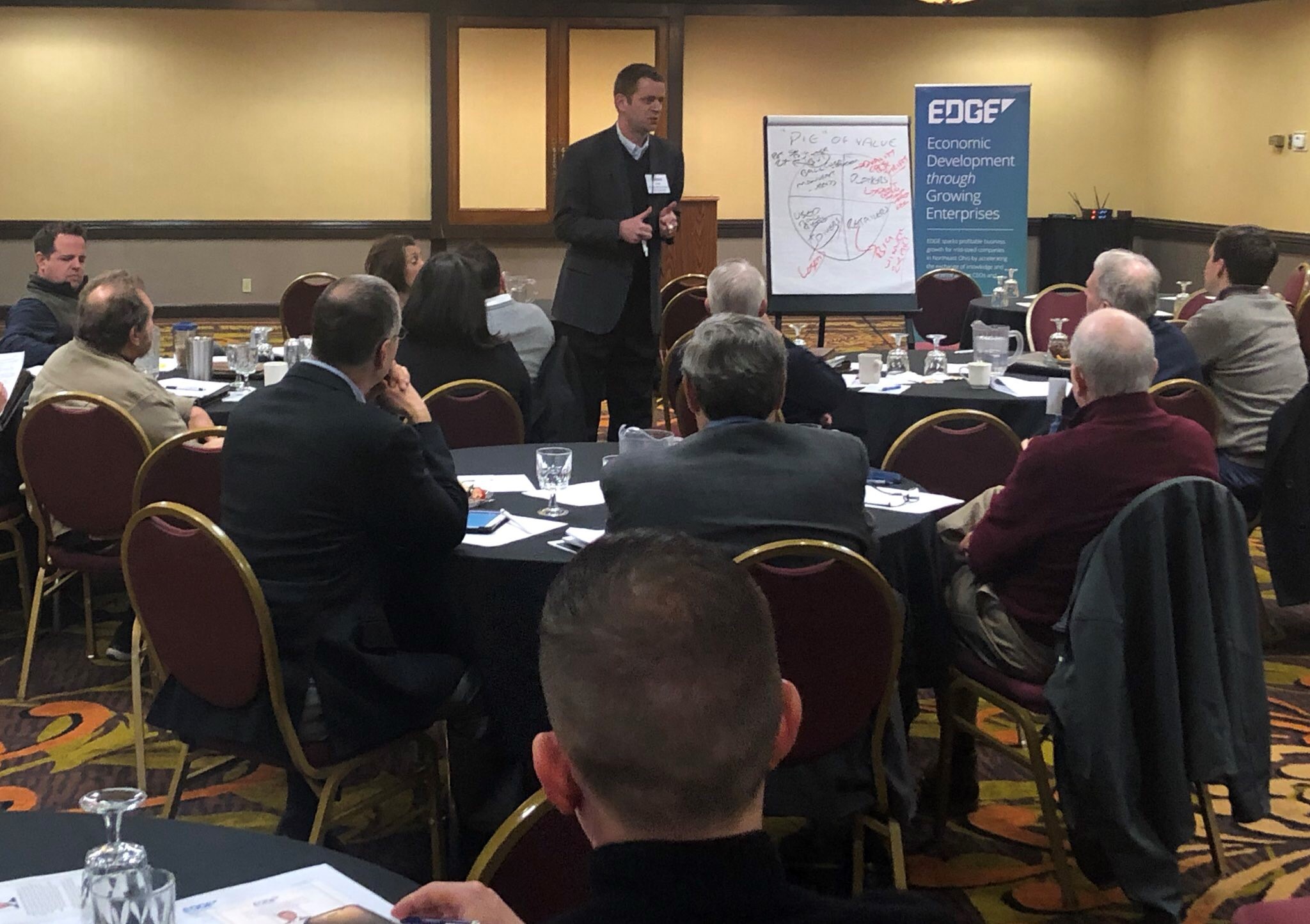 Design & Innovation | Case Studies with Prof. Simon Peck « EDGE ...